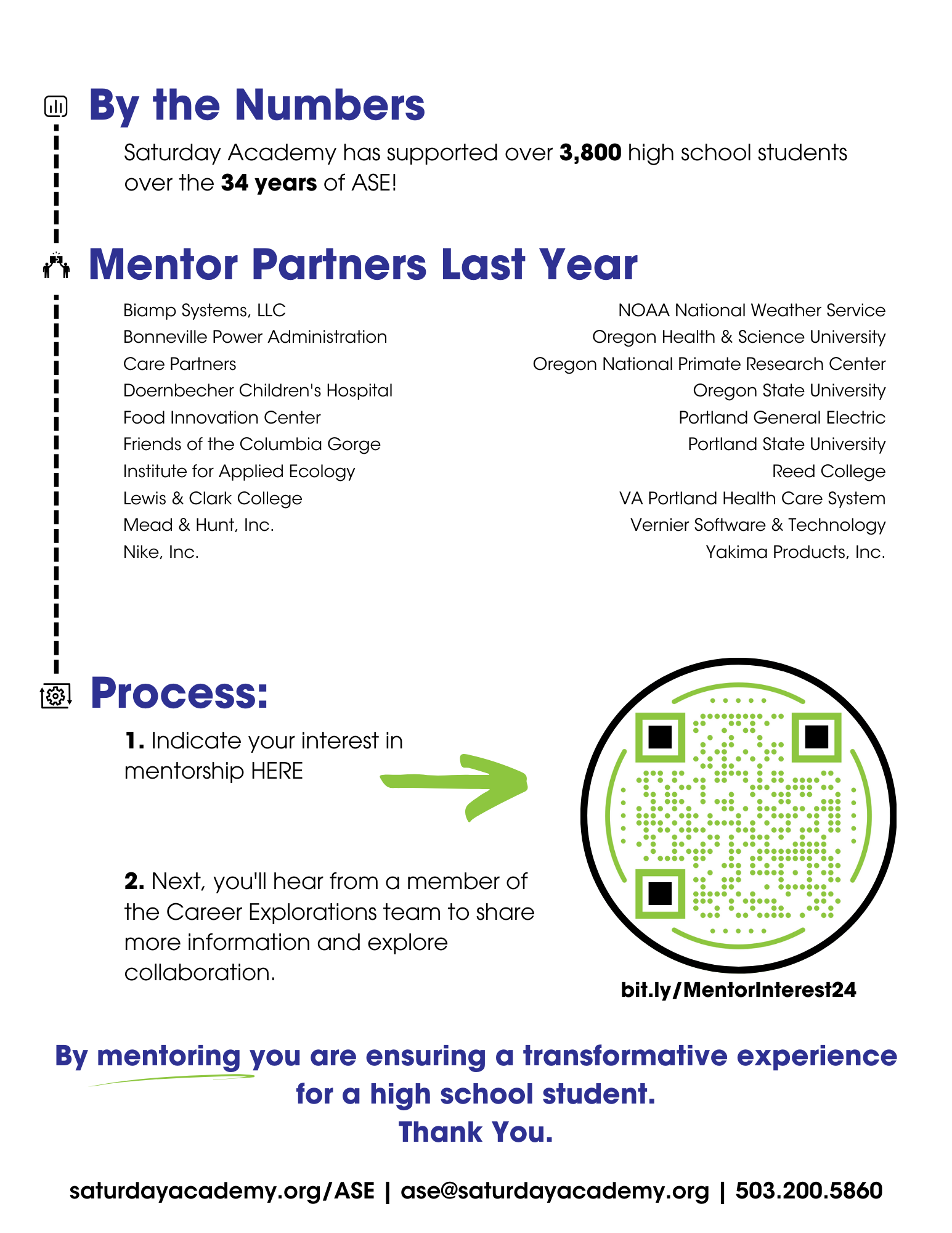 Mentor Quick Facts! | Saturday Academy